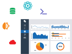 IBM i Analysis Profound 360 | Profound Logic