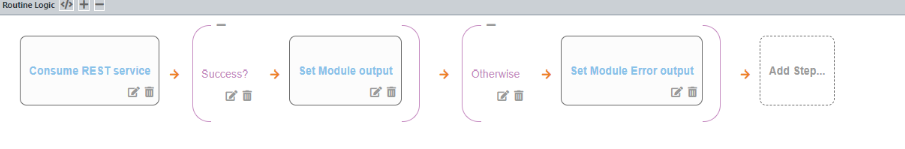 Profound Api Simplifying Api Integration For Ibm I Programs Profound Logic